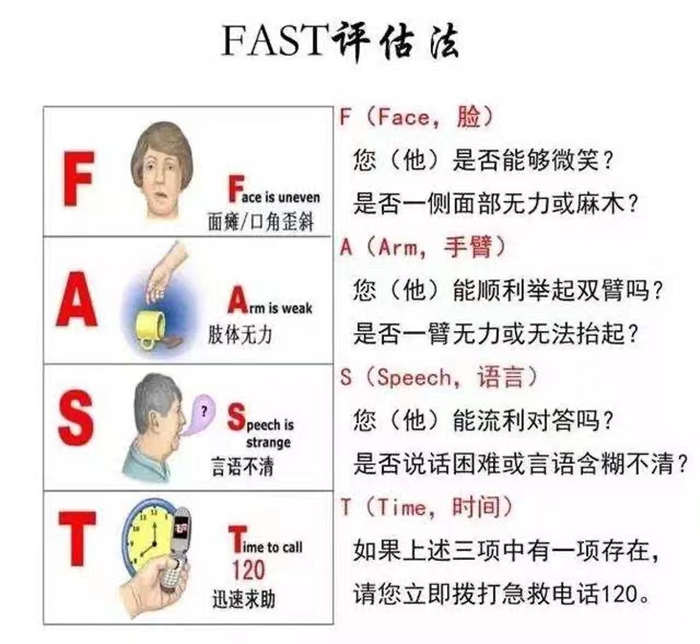 【健康服务走基层】我院开展“世界卒中日”义诊宣教活动